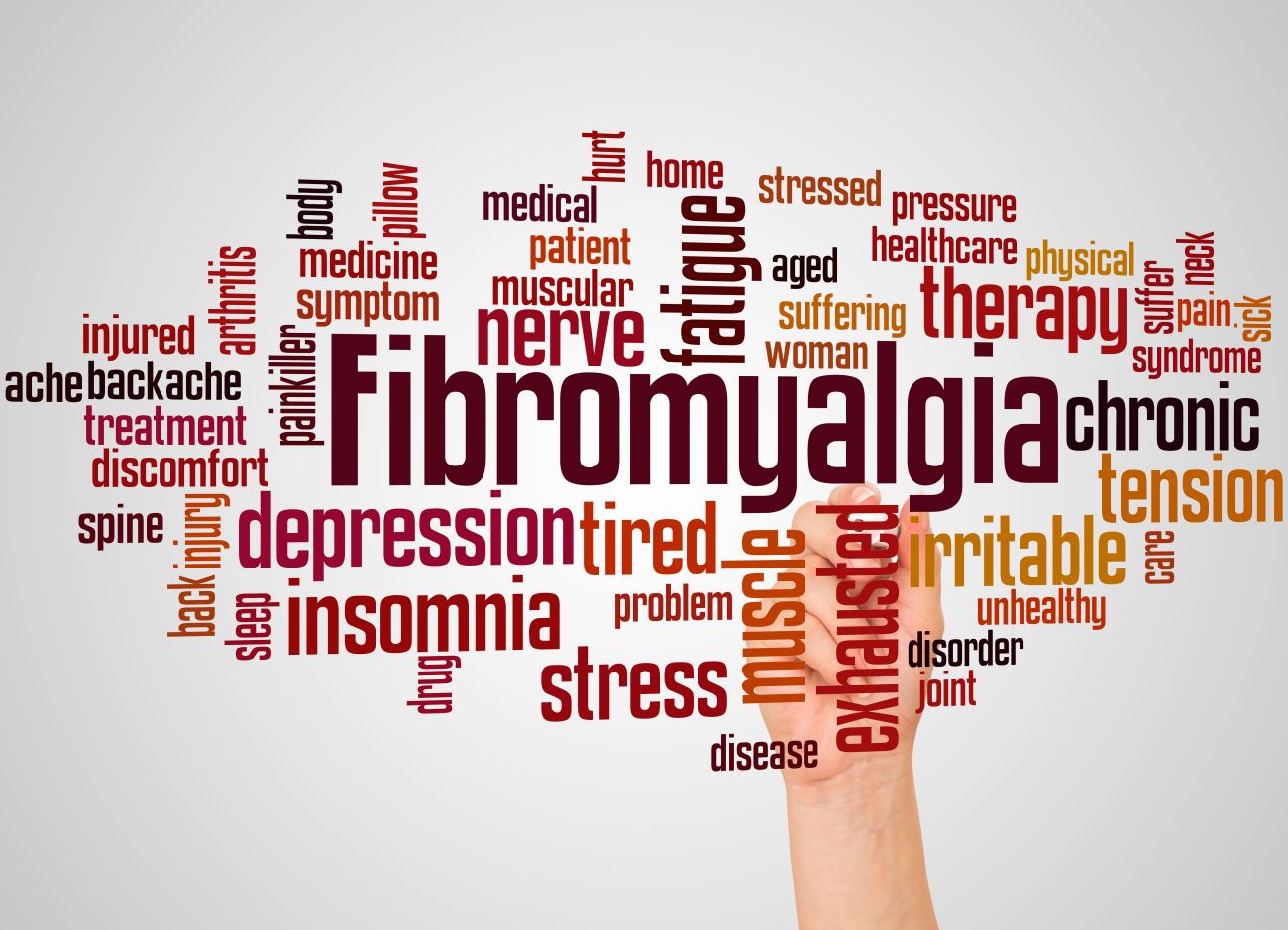 About Fibromyalgia | FAQs - Healthversed